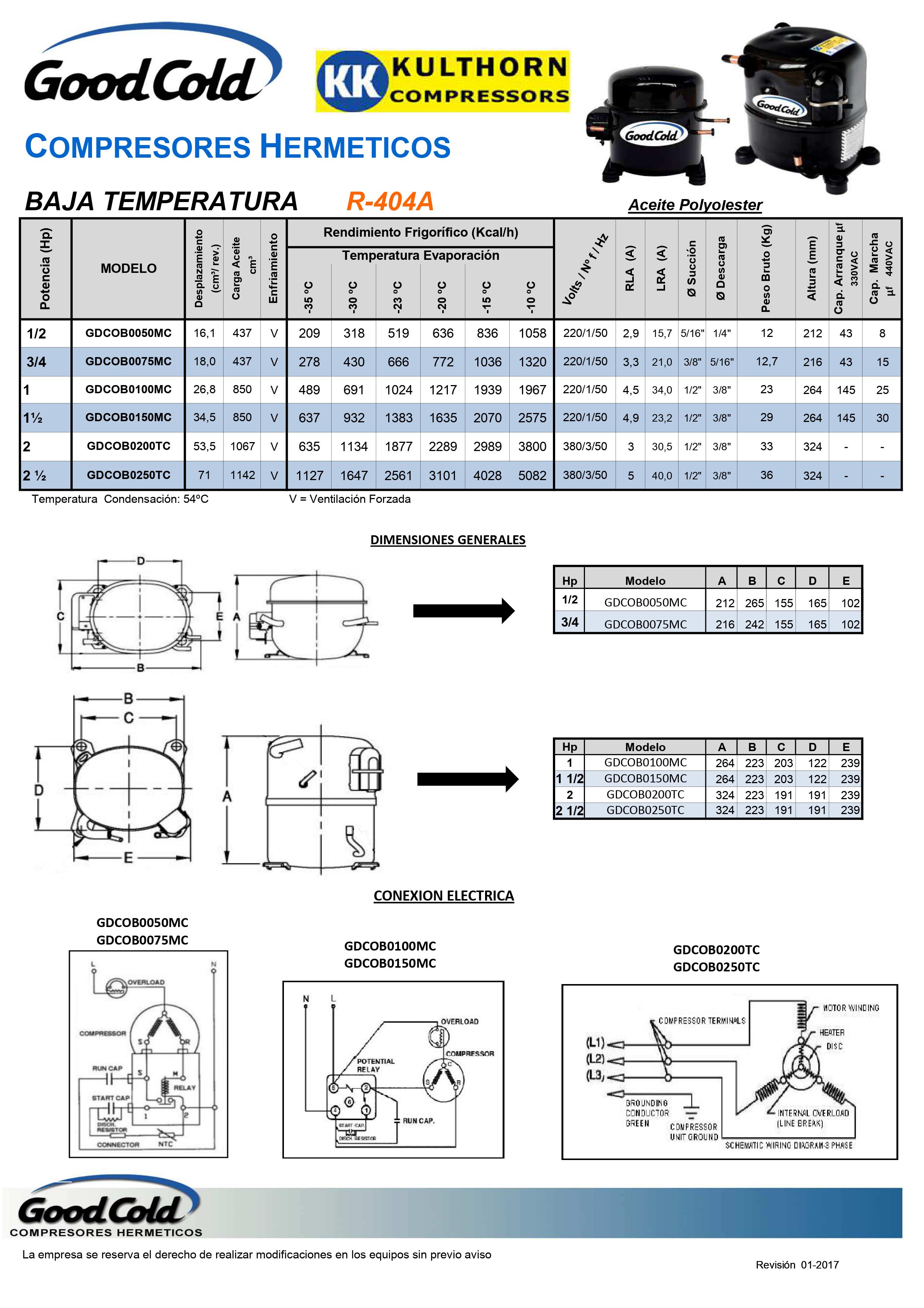 COMPRESORES L'UNITE HERMETIQUE